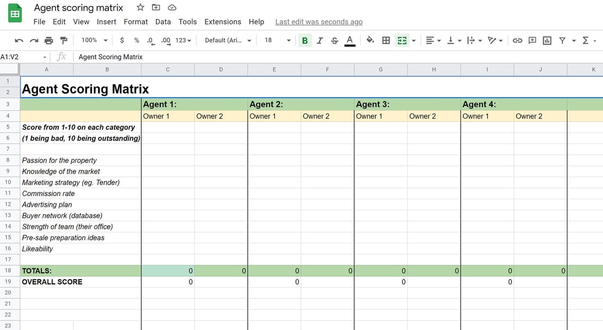Listing Tool: Introducing the 'Agent Scoring Matrix'